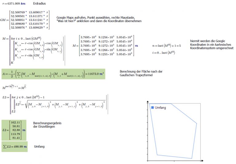 Tipp Flächenberechnung | Hellersdorfer Gartenfreunde